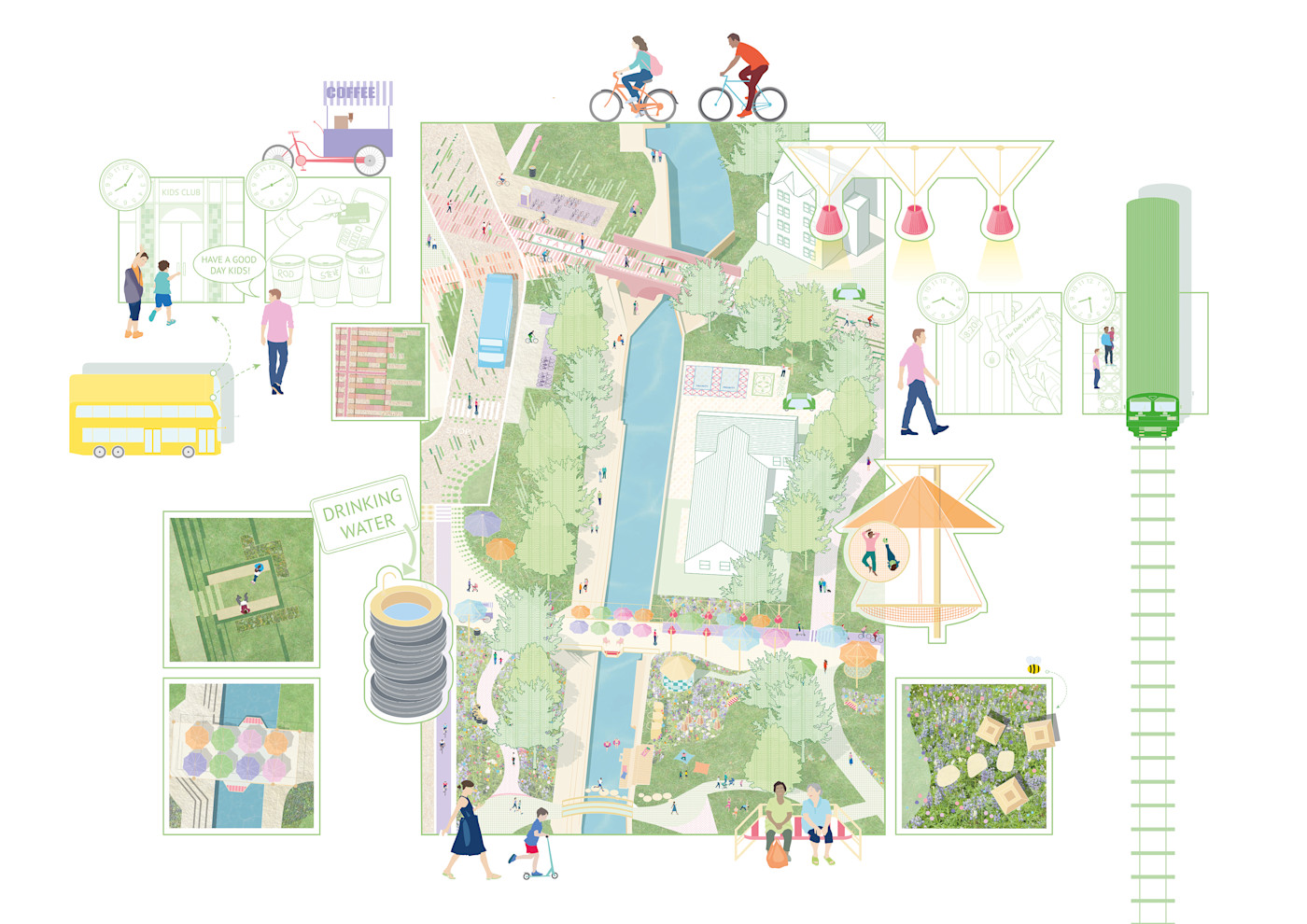 Waiting and Transition