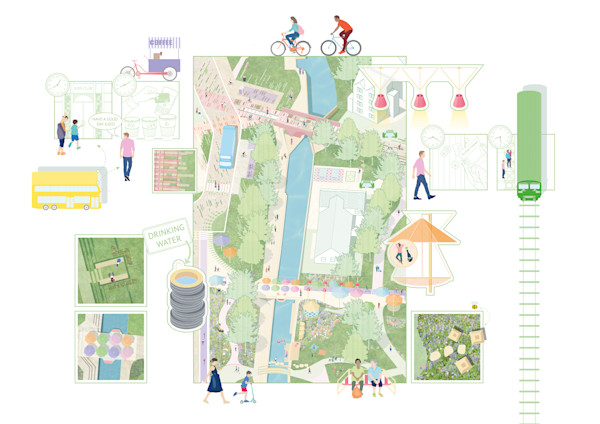 Waiting and Transition