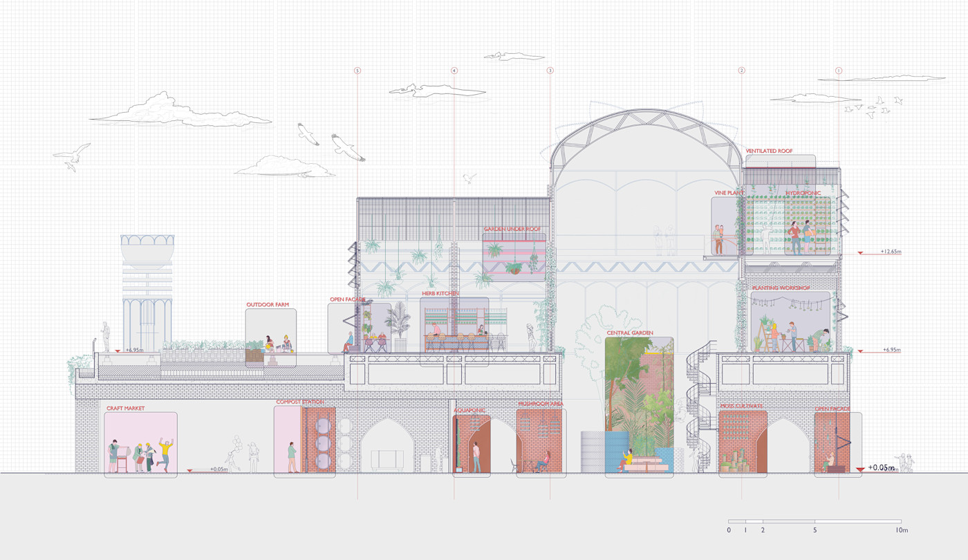 Shoreditch Urban Greenhouse