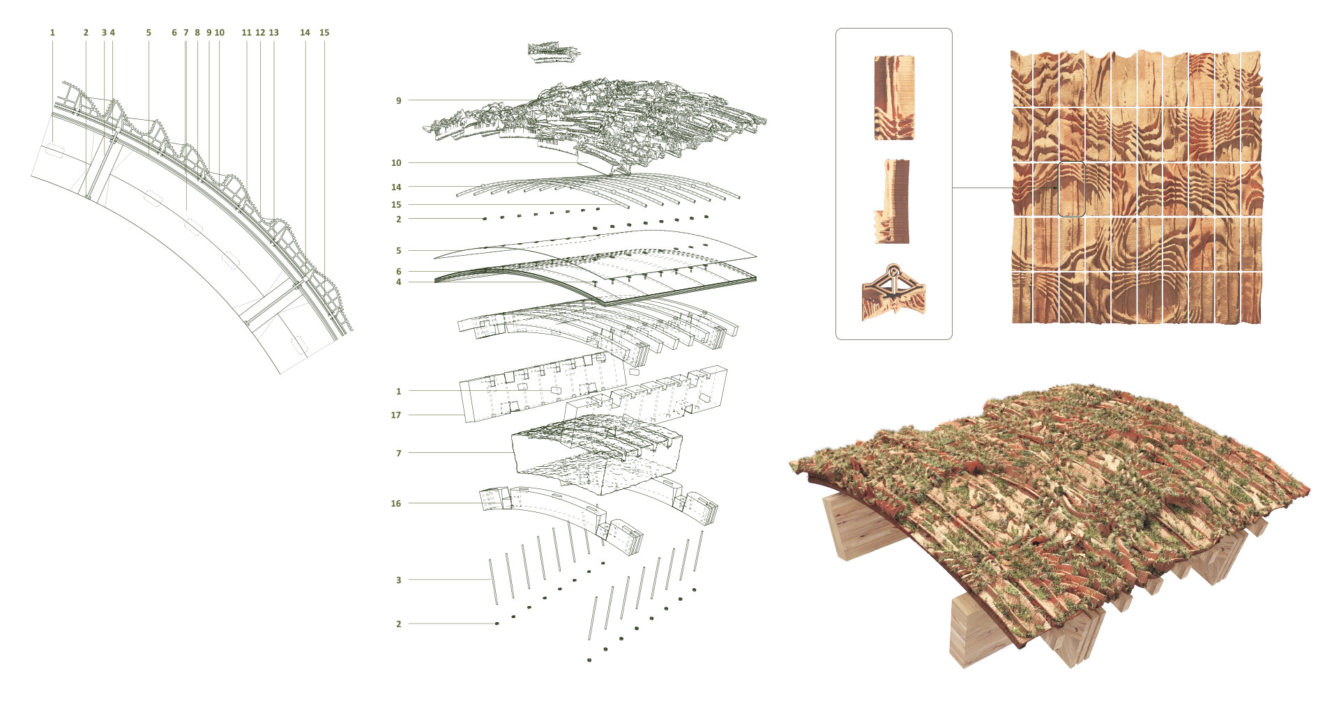 Emergent Ceramic Systems