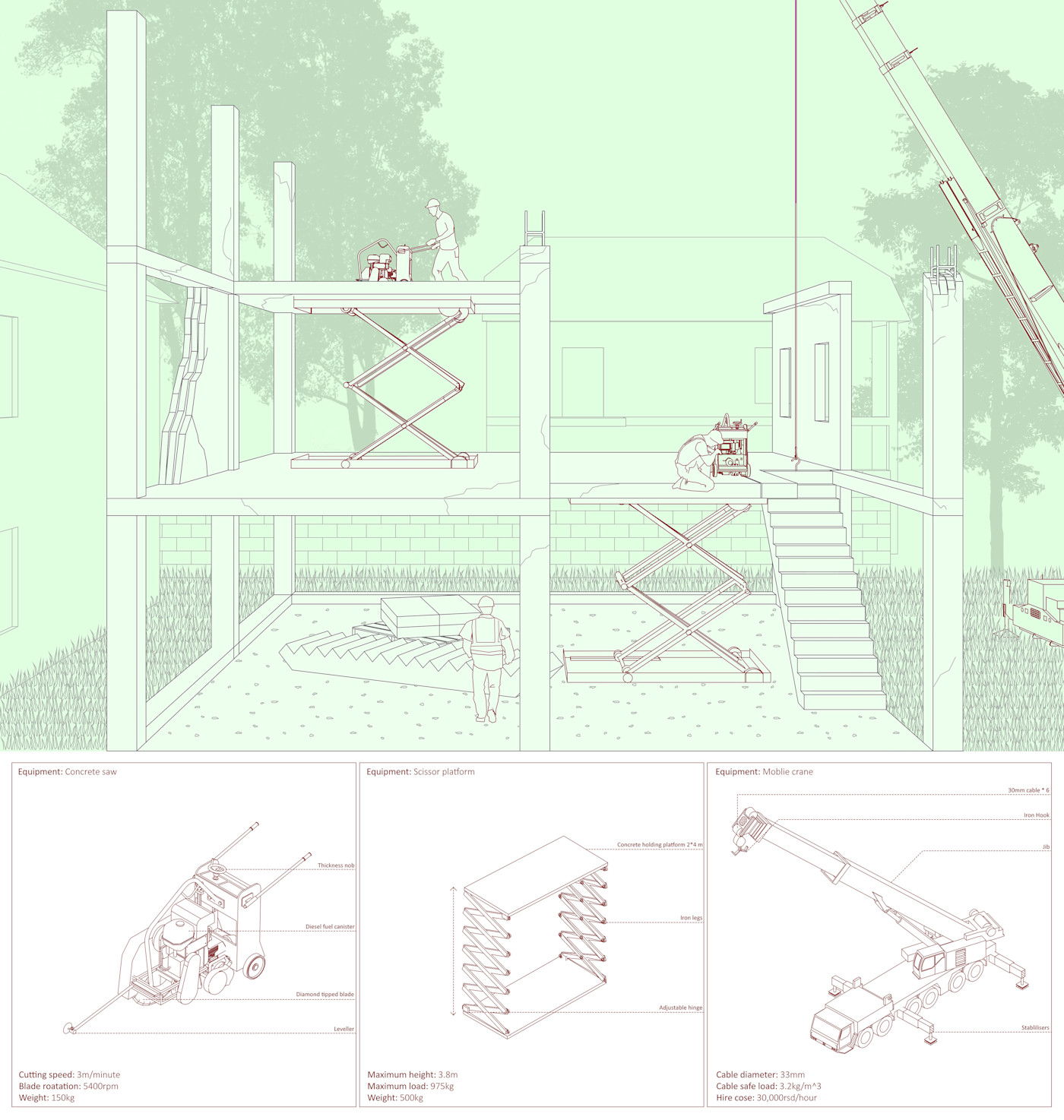 Nova Krajina (New Frontiers)