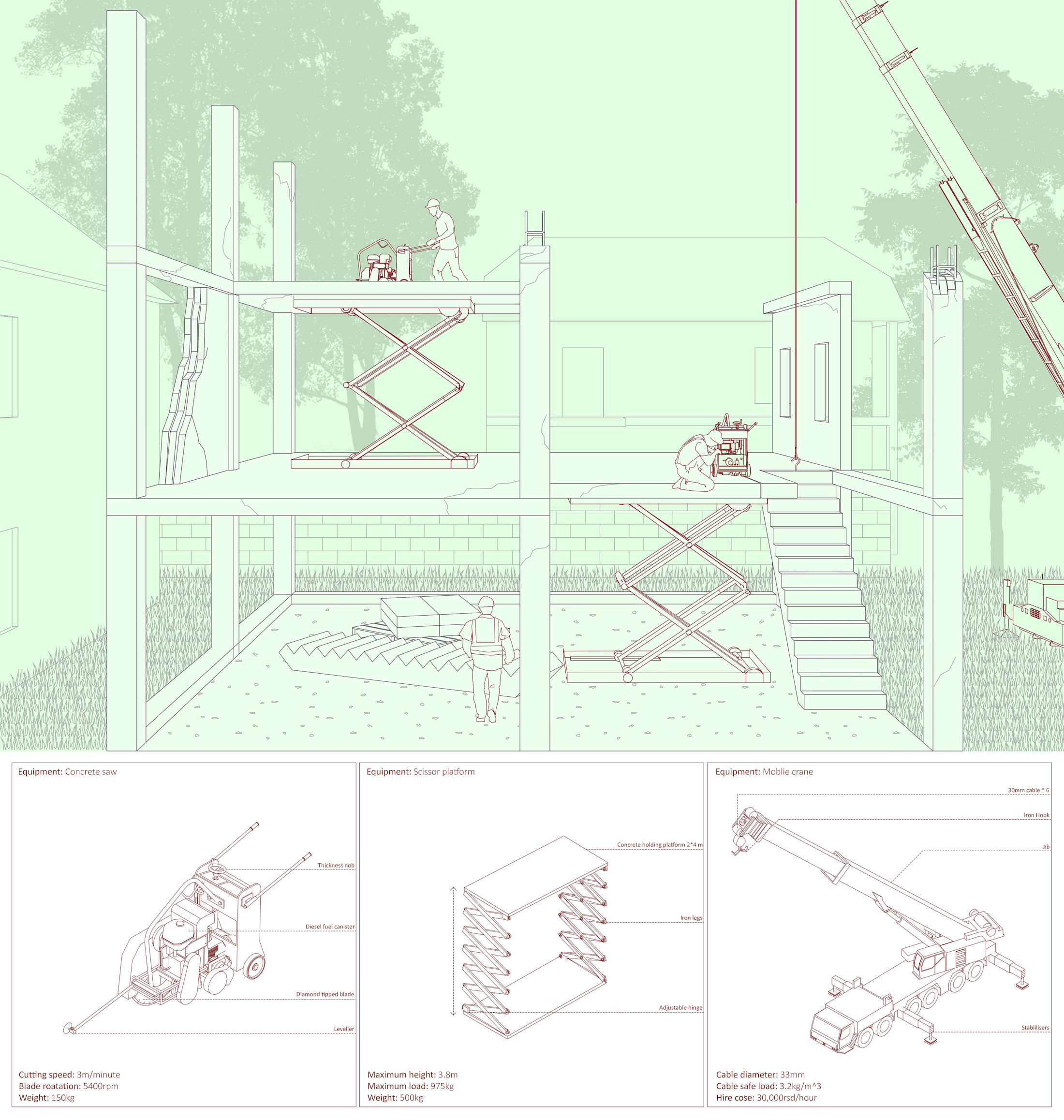 Nova Krajina (New Frontiers)