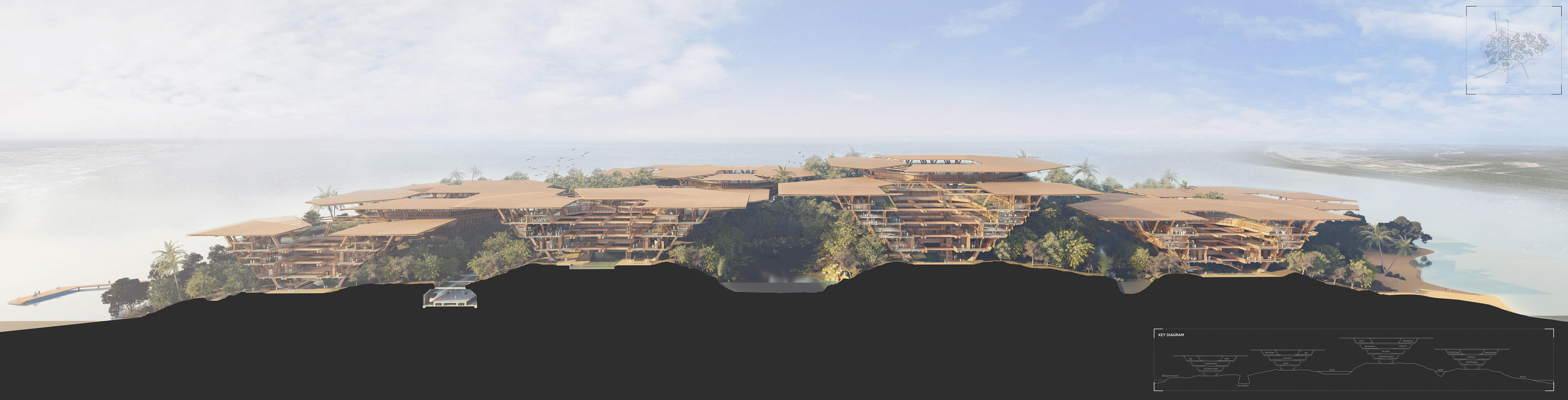 Reimagining Chinese Timber Frames: Forest City