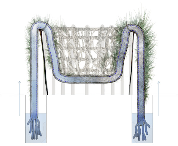 Interwoven Structures