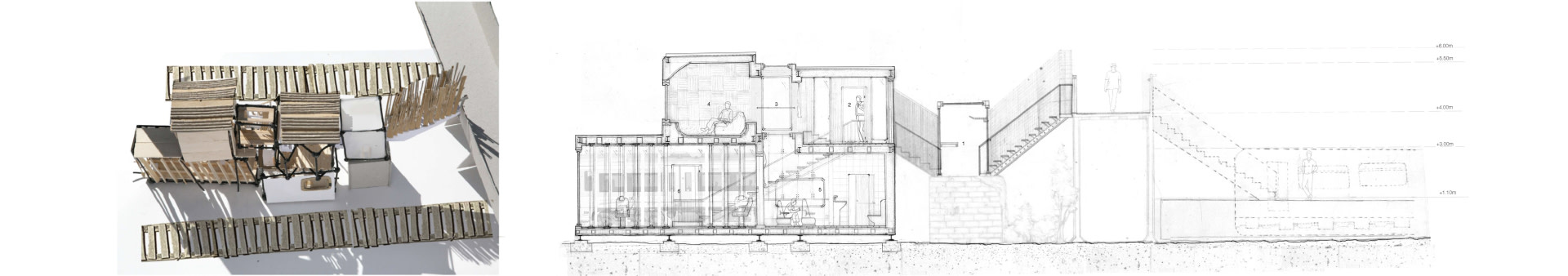 Proximity City: UK and Greater London