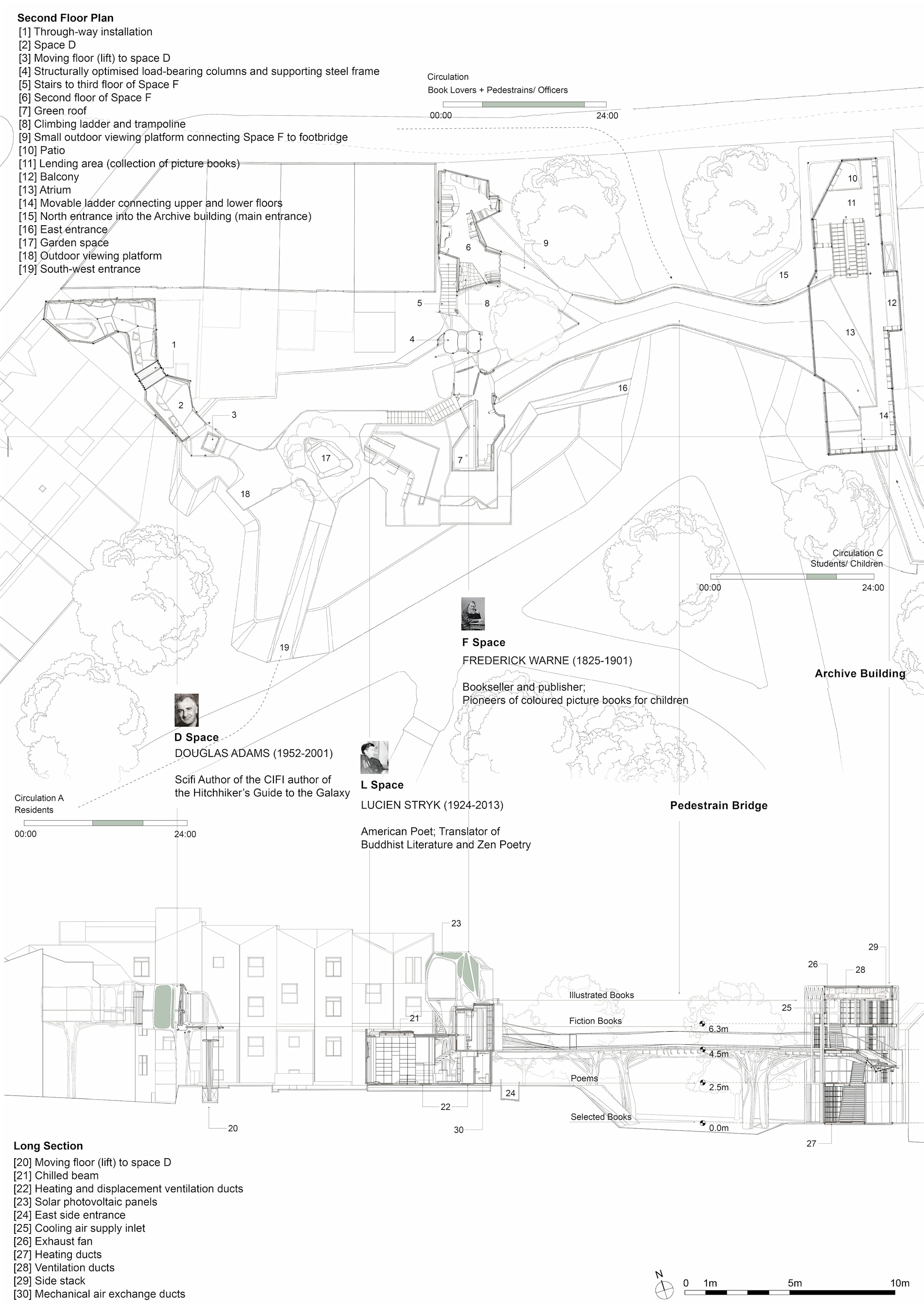 Walking Library: Can Buildings Entice People to Read?