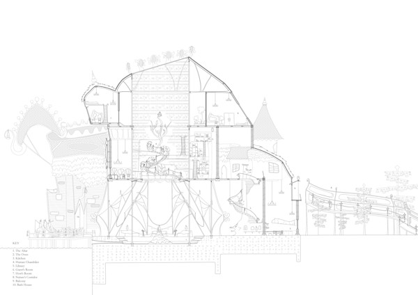 An Animistic Approach to Architecture: The Living Temple