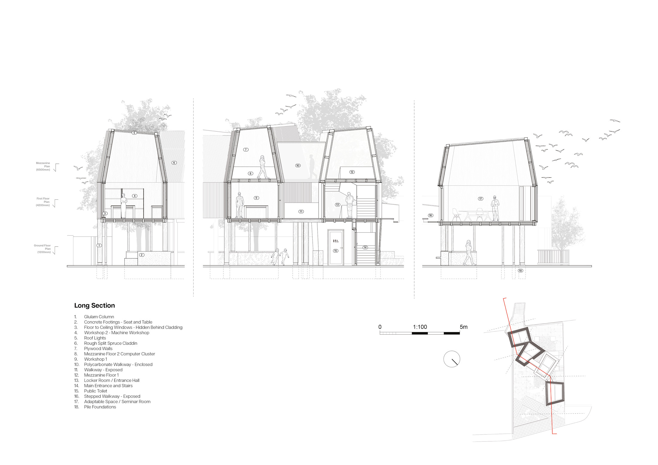 London Local/e - Craft