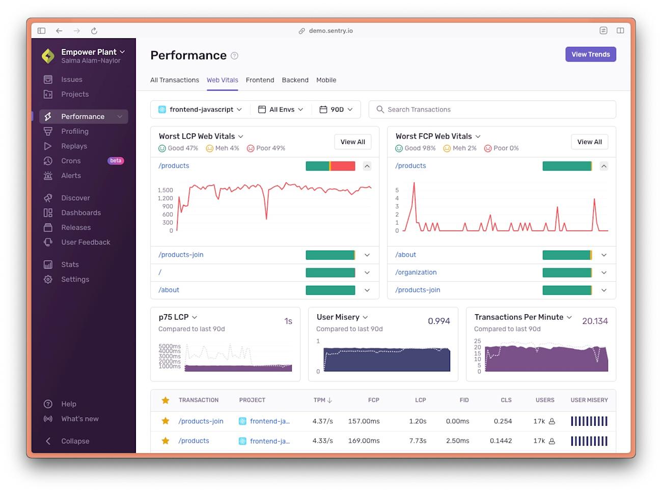 From LCP to CLS: Improve your Core Web Vitals with Image Loading Best ...