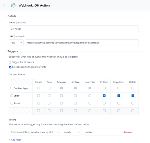 Use GitHub actions to show latest posts on a GitHub README