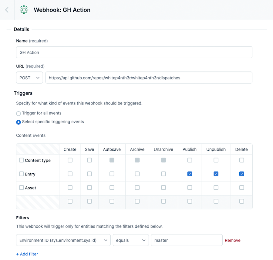 Use GitHub actions to show latest posts on a GitHub README
