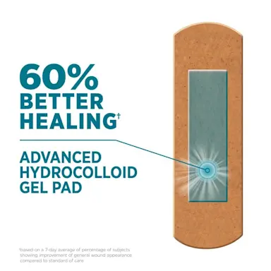 Pro Heal™ Advanced Healing Bandages with Hydrocolloid Gel Pad