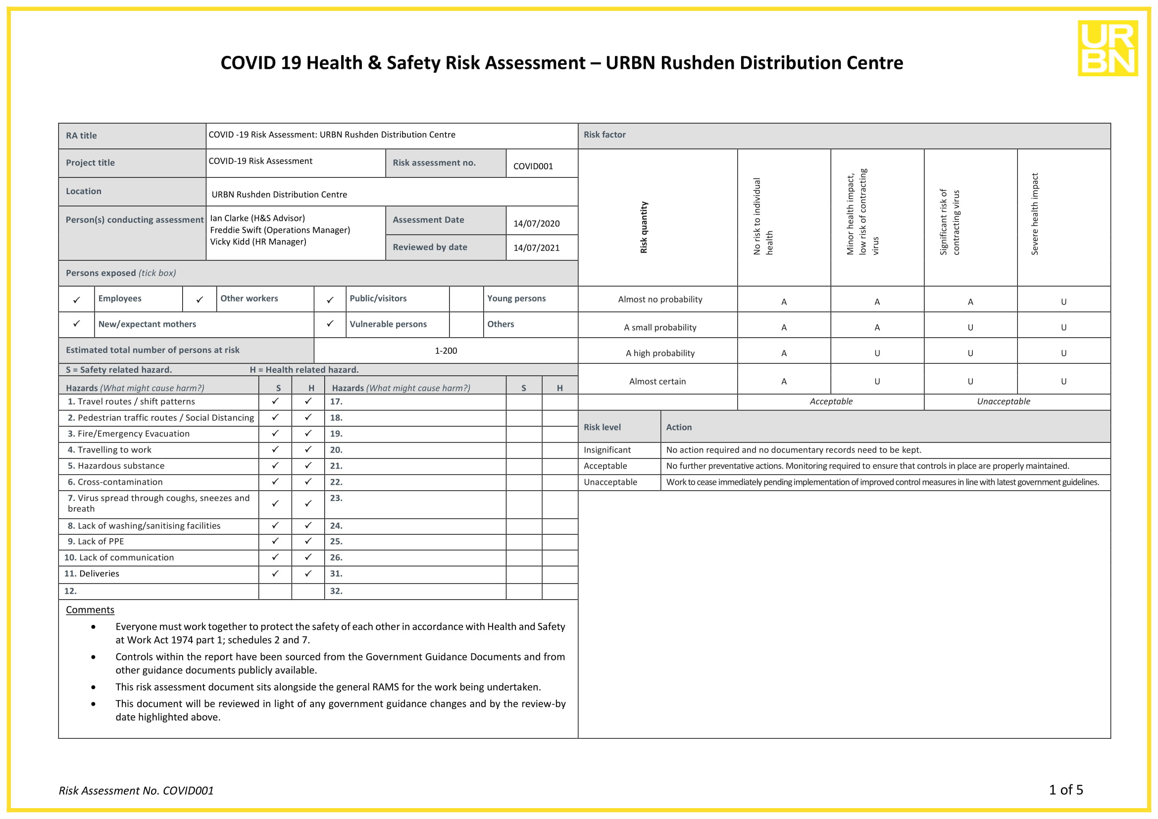 Covid-19 Risk Assessment