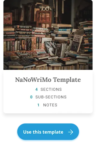NaNoWriMo YWP [Complete Review] - Squibler Learning Center