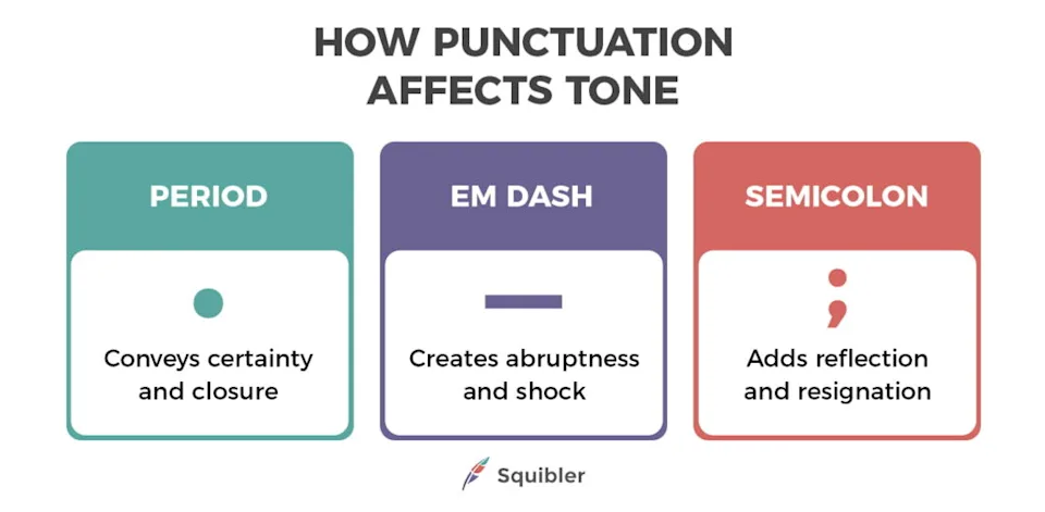 Types of Tone in Writing + Tone Examples - Squibler Learning Center