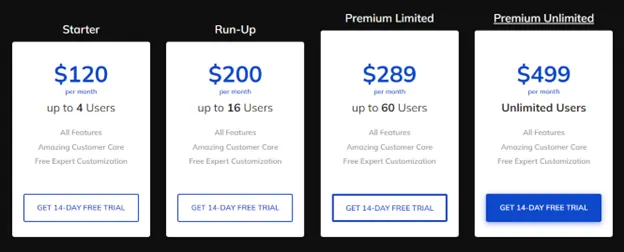 Best Knowledge Management Software 2025: Reviews and Pricing - Squibler Learning Center