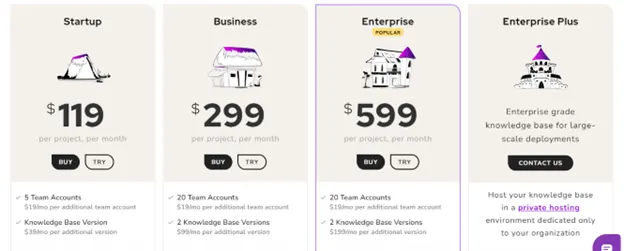 Best Knowledge Management Software 2025: Reviews and Pricing - Squibler Learning Center
