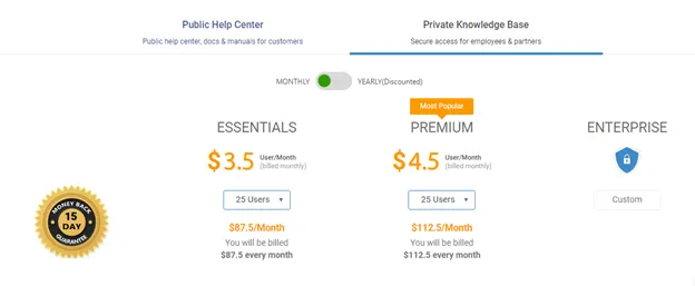 Best Knowledge Management Software 2025: Reviews and Pricing - Squibler Learning Center