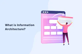 Knowledge management - Squibler Learning Center