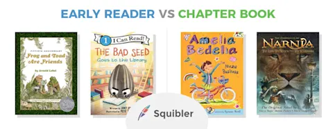 How to Write a Children’s Book in 10 Steps [+Free Template I Suggest to ...