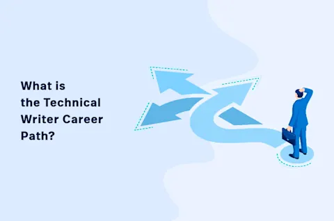 Career - Squibler Learning Center