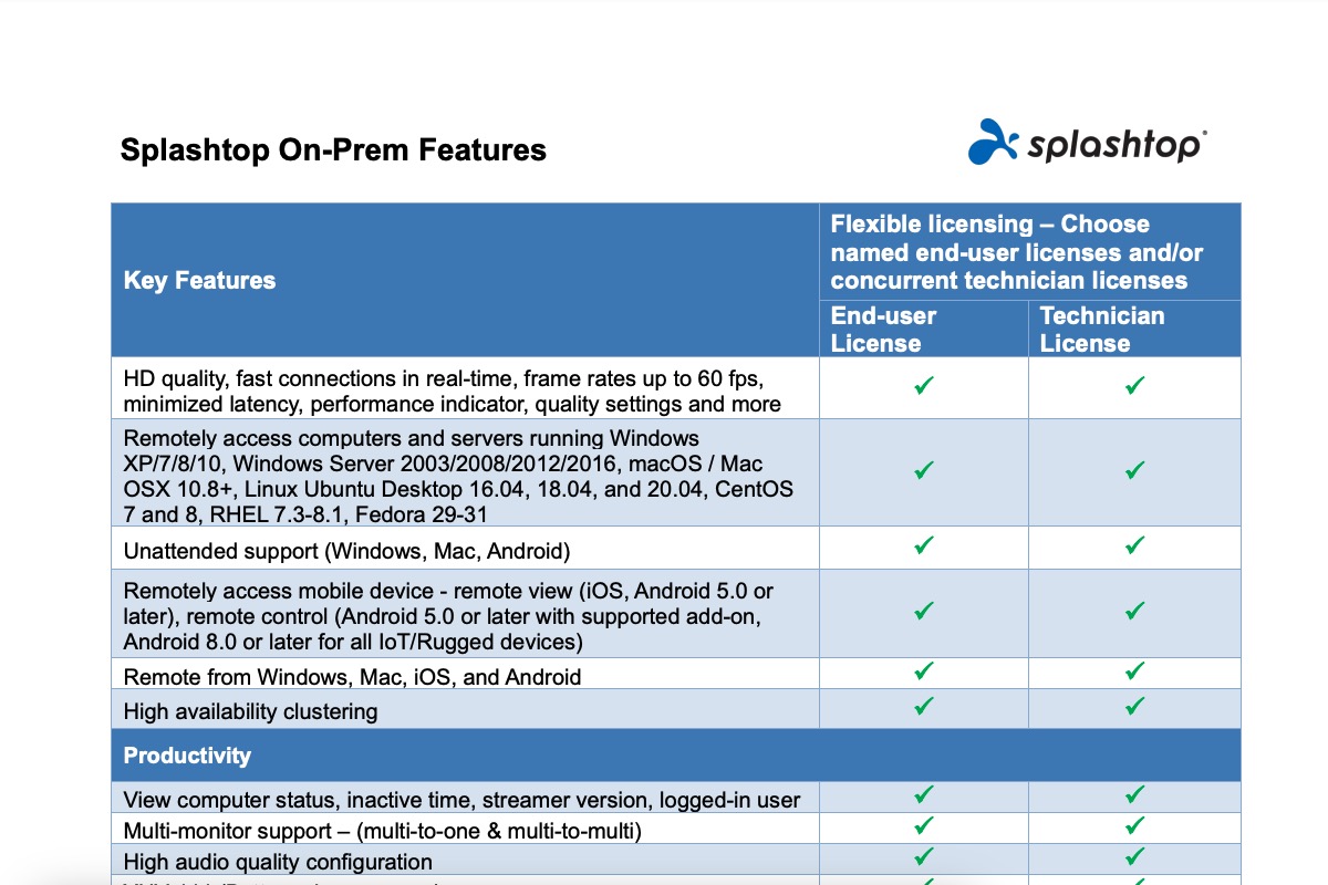 Feature Matrix for Splashtop On-Prem