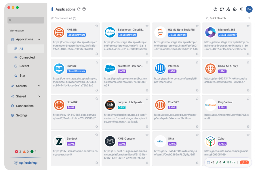 Splashtop Secure Workspace – Secure Third-Party Access