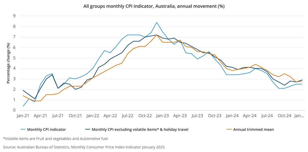 Evening Wrap: ASX 200 dips as iron ore stocks FMG, CIA and RIO tumble ...