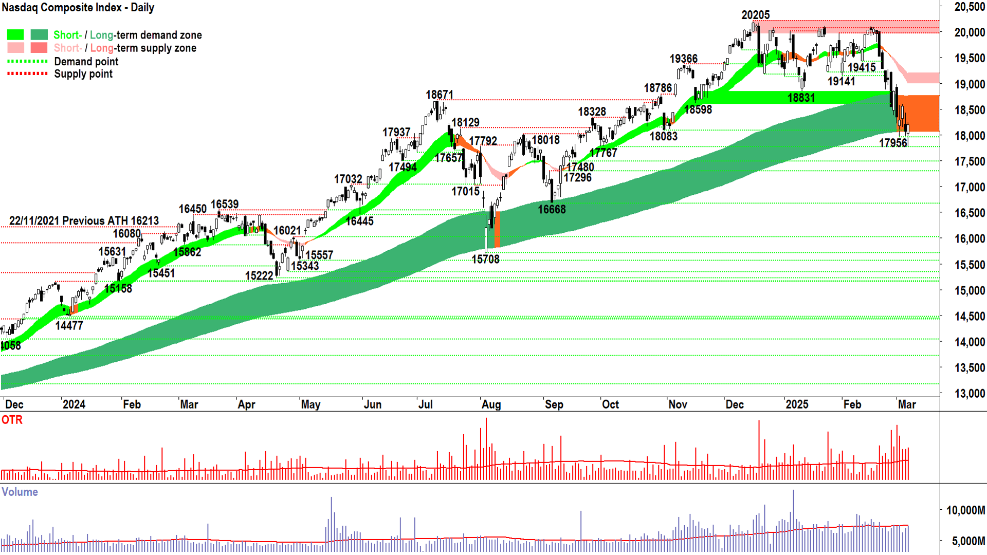 Evening Wrap: ASX 200 gains on WDS, STO rebound, RIO pops 3% as uranium ...