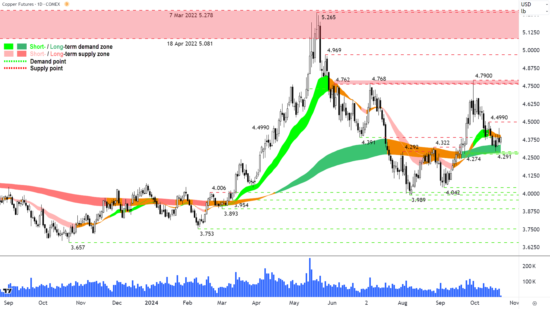 Evening Wrap: ASX 200 slumps as cash scrambles for sidelines amidst ...