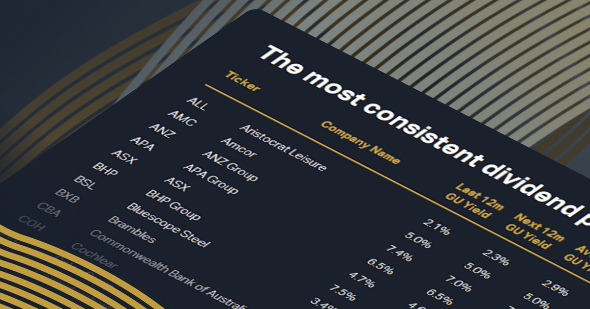 The most consistent dividend paying stocks in the ASX top 50