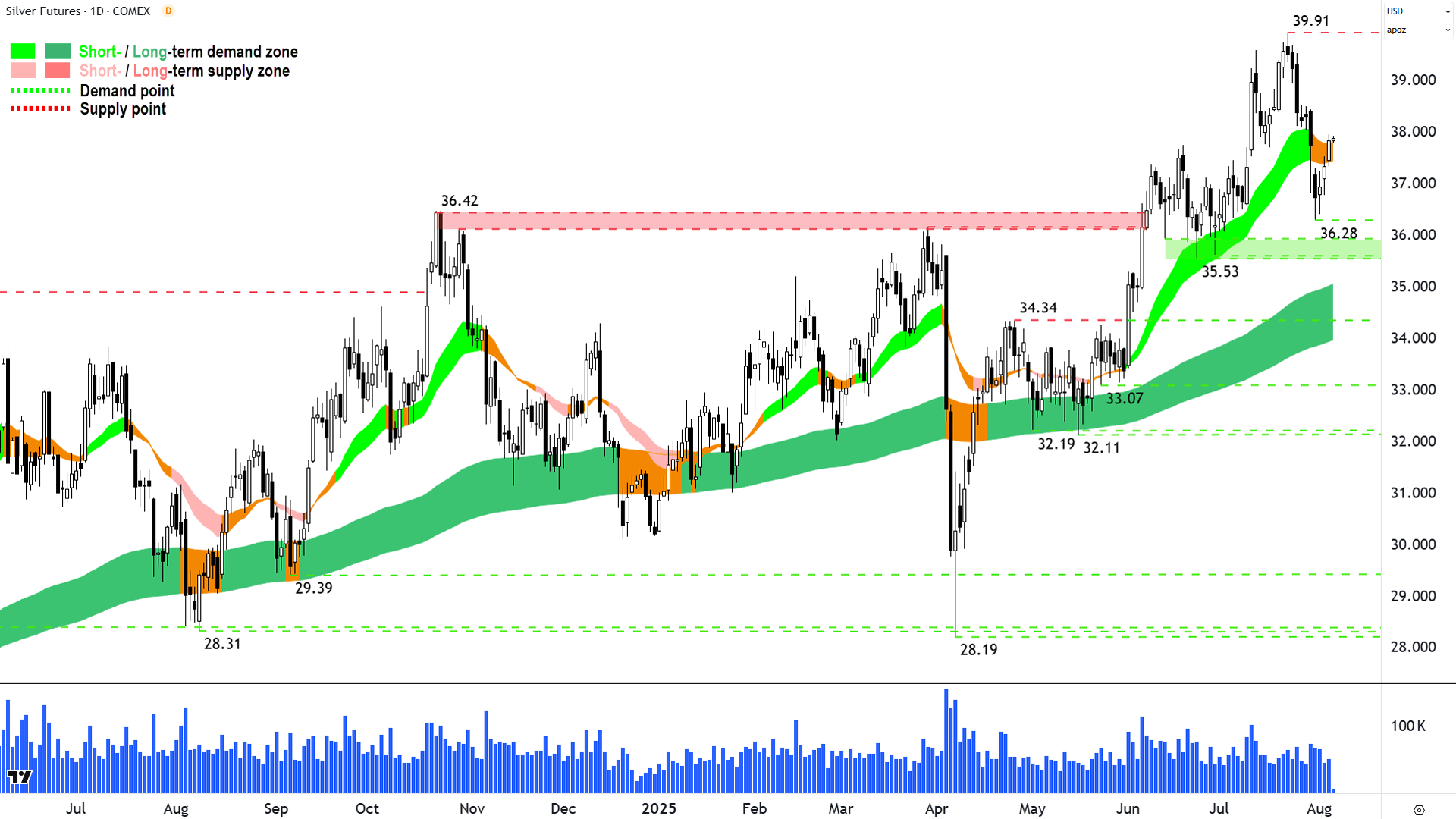 Evening Wrap: ASX 200 blows past 8,800 as major resources and energy ...