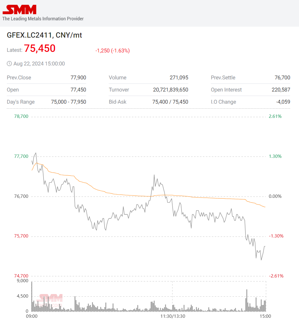Evening Wrap: ASX 200 notches 10 out of 10 as Wisetech leads tech ...