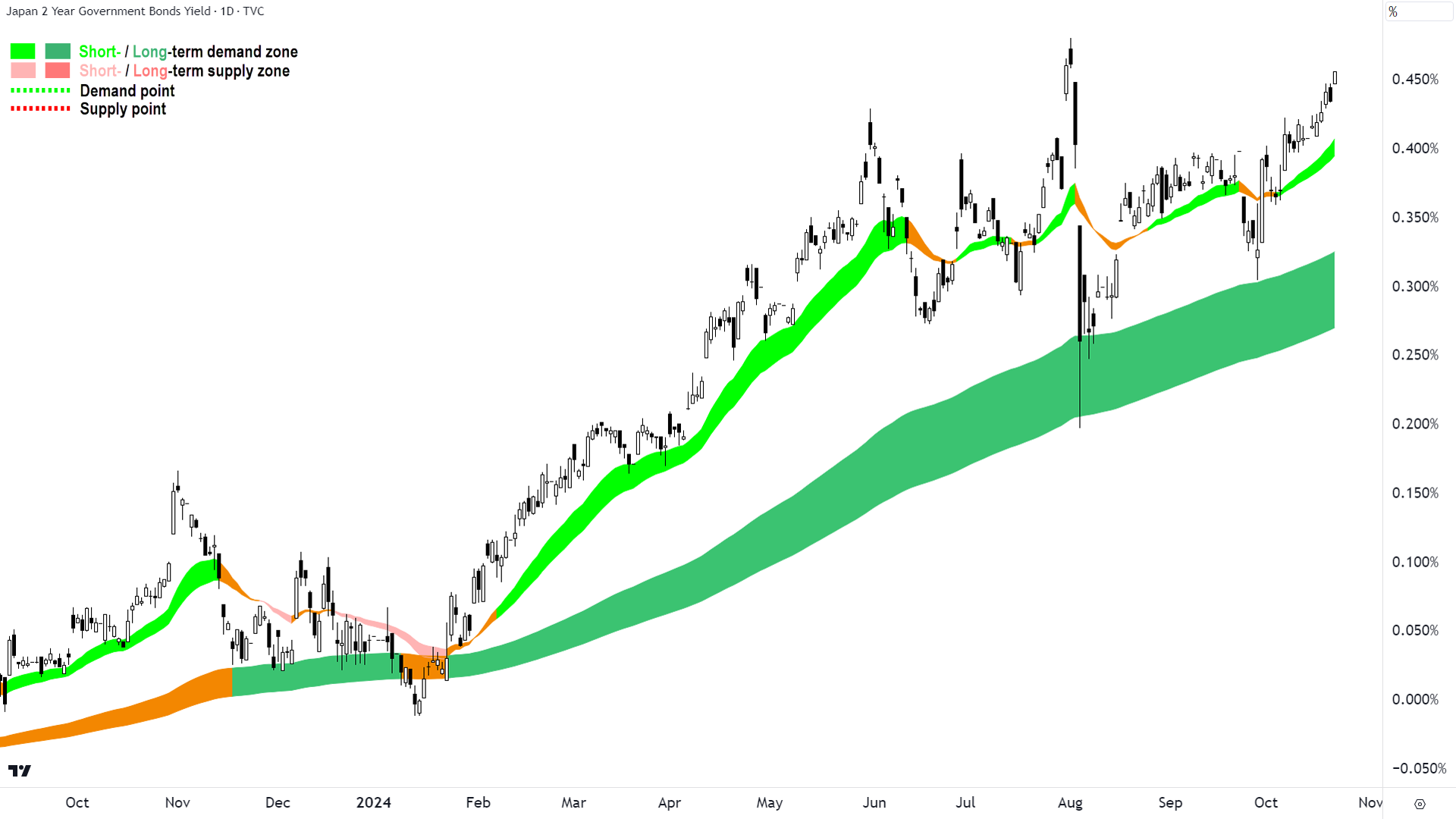Evening Wrap: ASX 200 slumps as cash scrambles for sidelines amidst ...