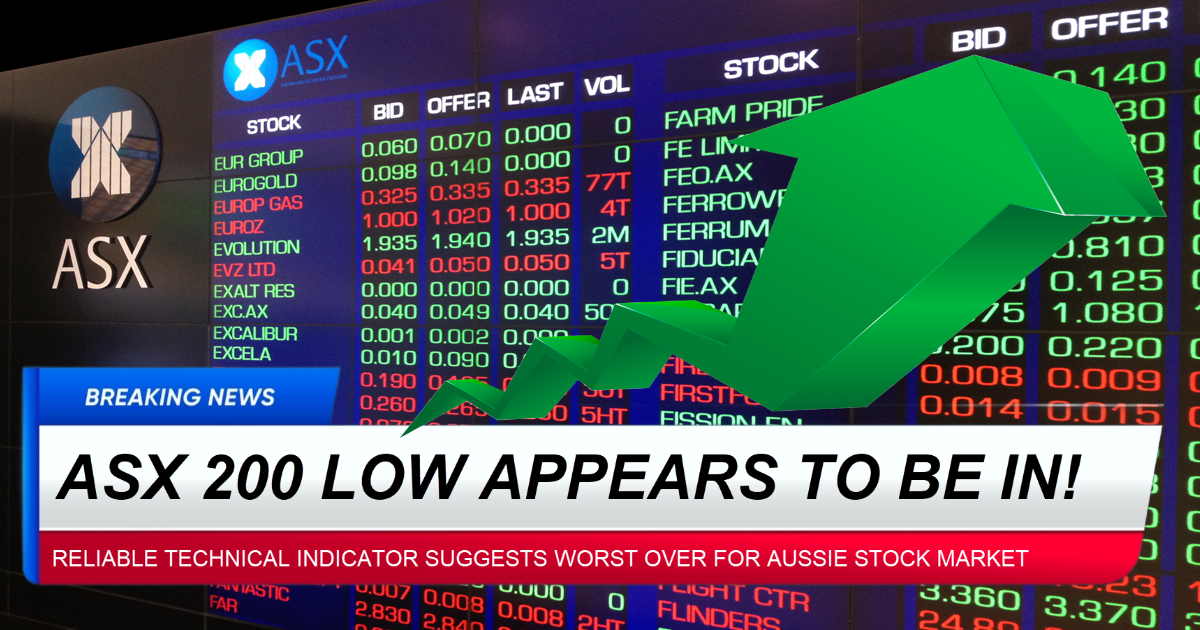 The ASX 200 is falling again! This reliable indicator can help you spot ...