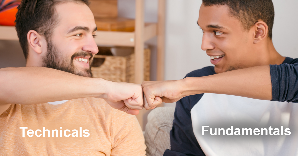 ChartWatch: Fortescue, IGO, Mineral Resources, Resmed & Woolworths vs ...