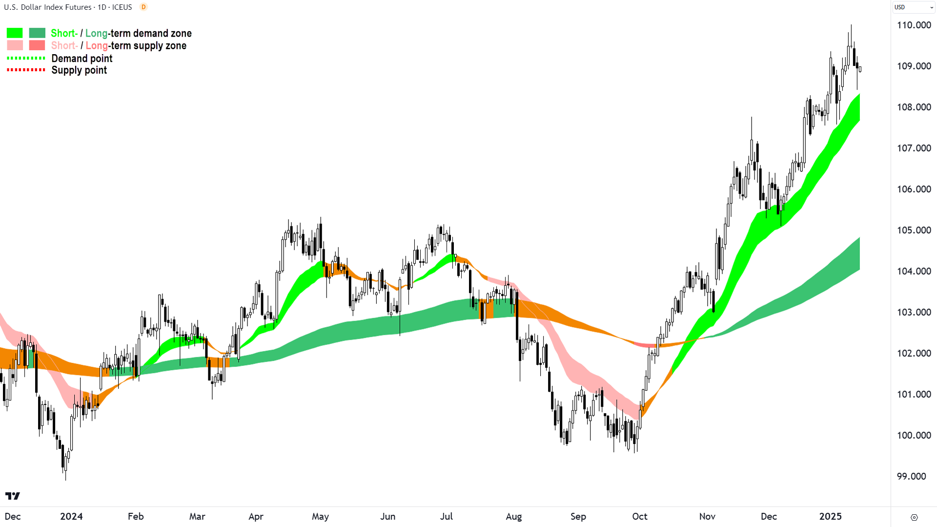 Evening Wrap: ASX 200 surges on US inflation windfall, as banks, real ...