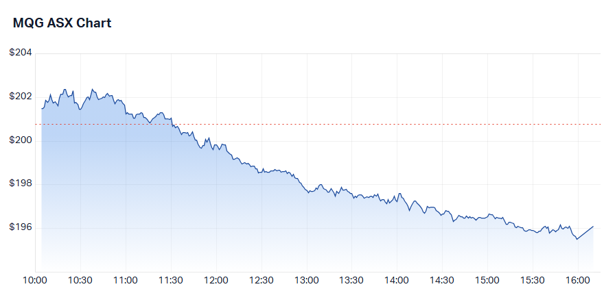 Evening Wrap: ASX 200 gains as coal stocks pop on strong NHC result ...