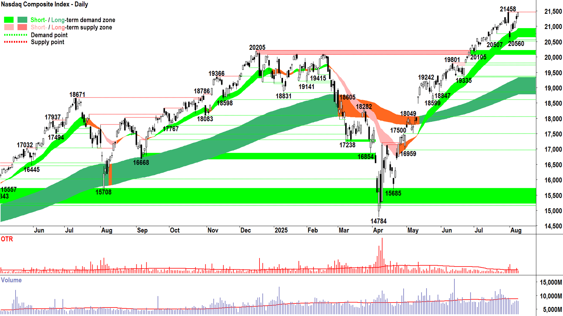 Evening Wrap: ASX 200 sets fresh record as Pilbara Minerals jumps 20% ...