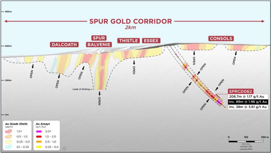 Pilbara Minerals, Lynas Rare Earths, Liontown, WA1 Resources... 2025 ...