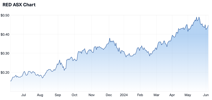 Ord Minnett: Mining stock upgrades and downgrades amid gold, copper ...