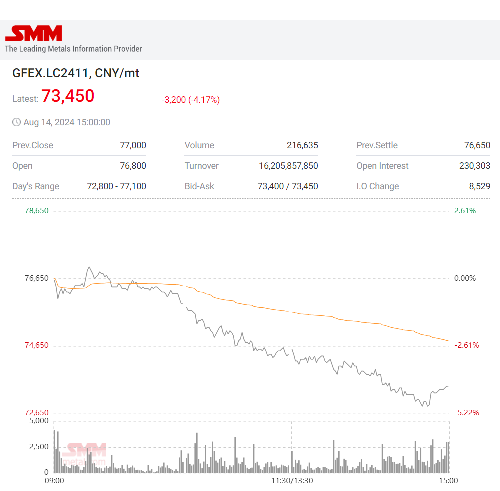 Evening Wrap: ASX 200 recedes from highs as woeful resources hit by ...