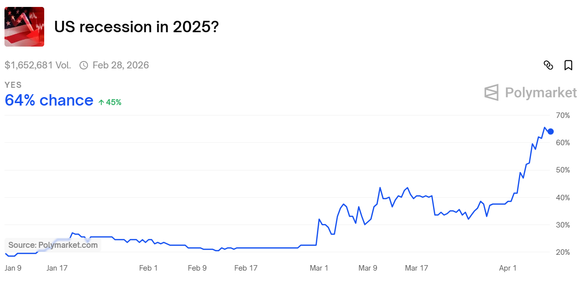 The ASX 200 selloff in 10 charts