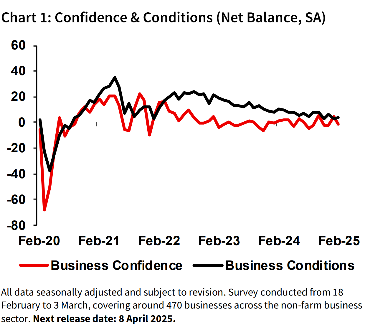 Evening Wrap: ASX 200 sell-off steps up a notch, but BHP, RIO, and coal ...