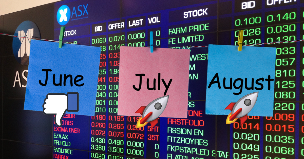 Strap in investors! ASX is primed for a July-August blast off!