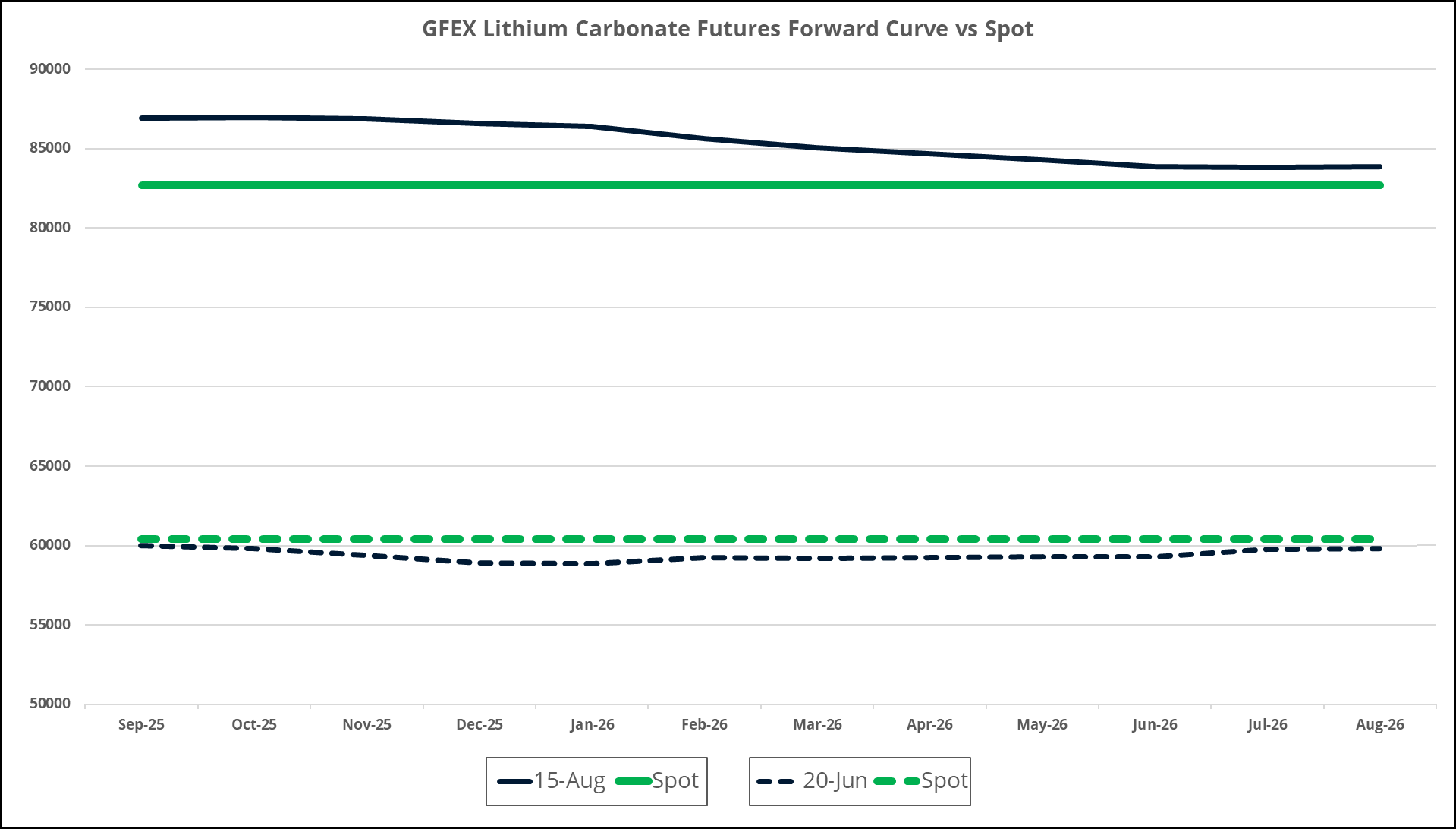 What’s in store for Pilbara Minerals, Mineral Resources, IGO and ...