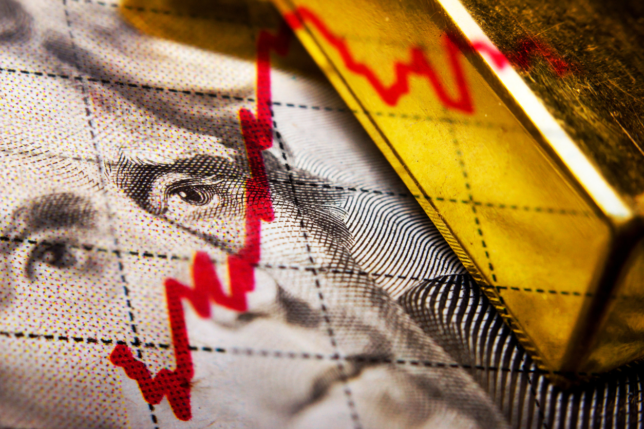 How has the ASX 200 performed during past US elections?