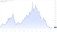 Commodity Spotlight Calm Before The Storm For Iron Ore Gold And Aluminium Commodity Spotlight Calm Before The Storm For Iron Ore Gold And Aluminium