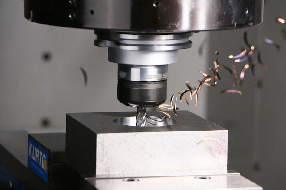 Too Many Tools Means Too Little Productivity – You Need a Multi-Purpose ...