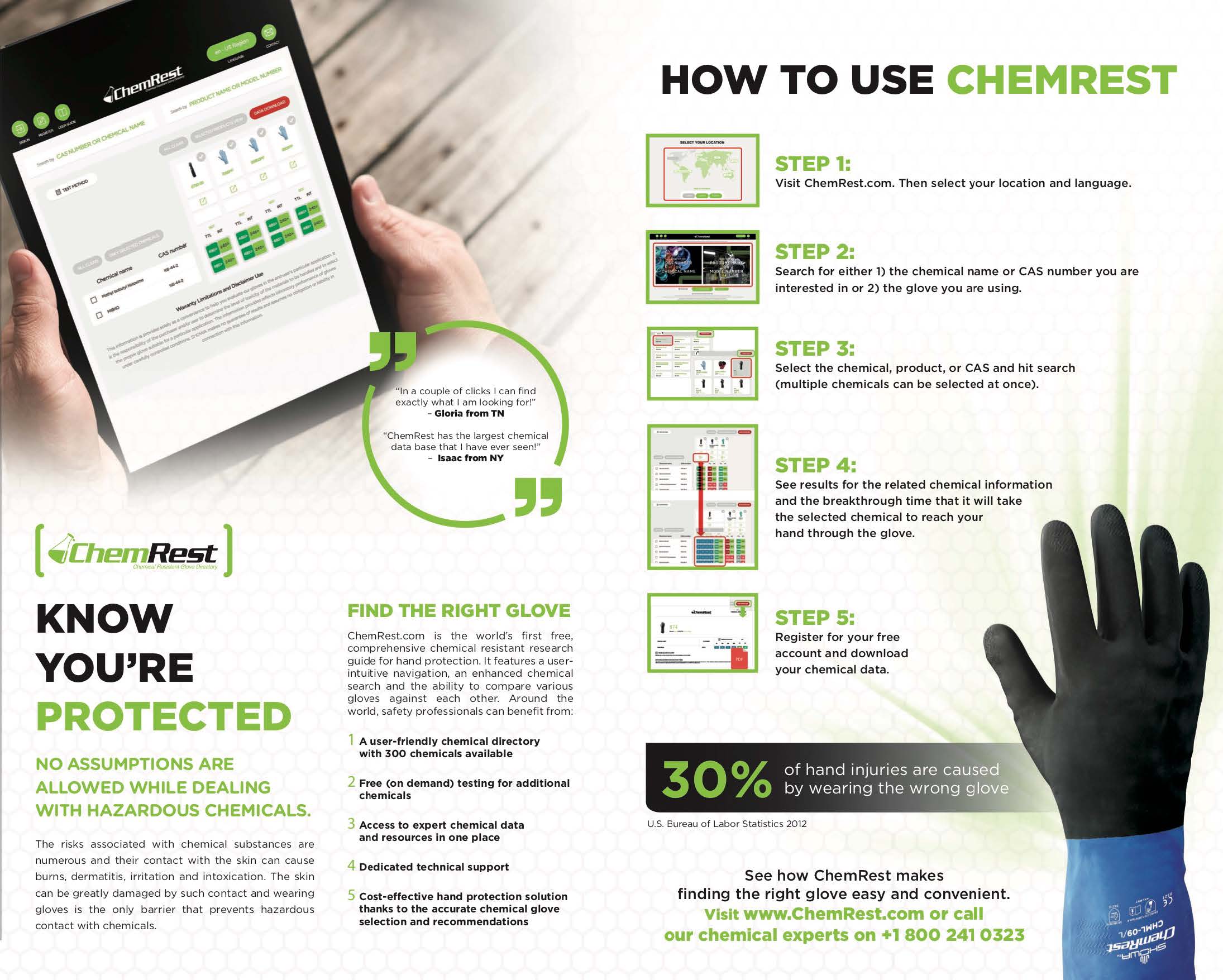 SHOWA’s ChemRest Tool Simplifies Finding The Right Glove — MSC ...